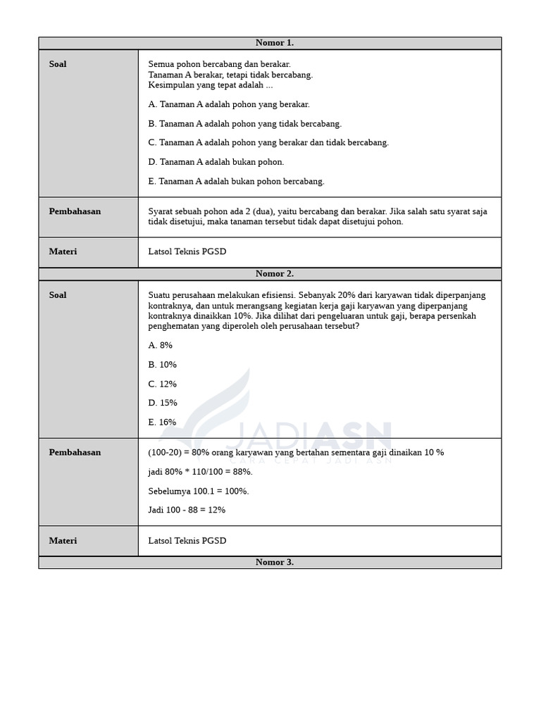 Latsolpgsd 9 | PDF