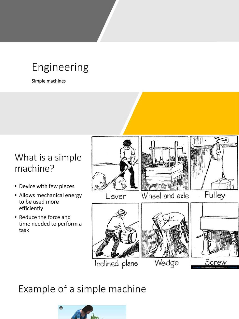 Engineering Simple Machine | PDF