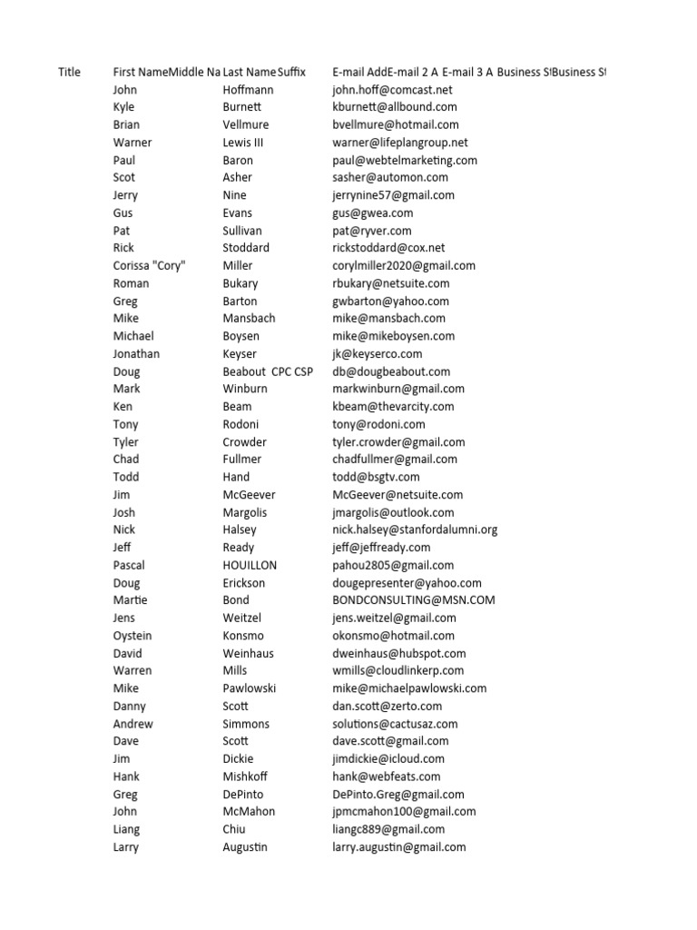 Linkedin Connections Export | PDF Linkedin Connections Export | PDF