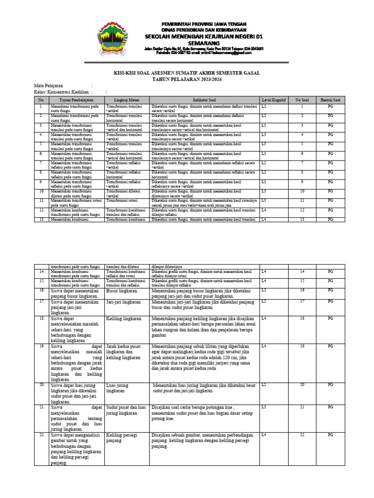 KISI-KISI SOAL Matematika (1-30) - Kelas XII - ASAS 2023-2024 | PDF