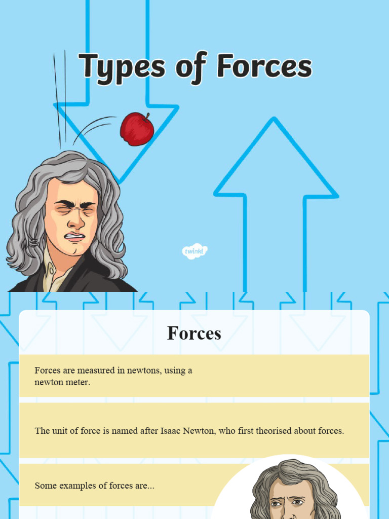 Types of Force | PDF