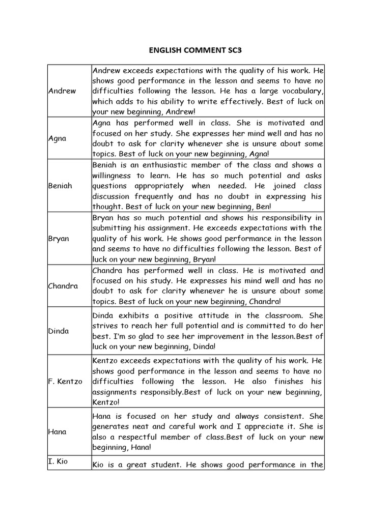Comment-Tick Sec3 Sem2 | PDF | Classroom | Behavior Modification
