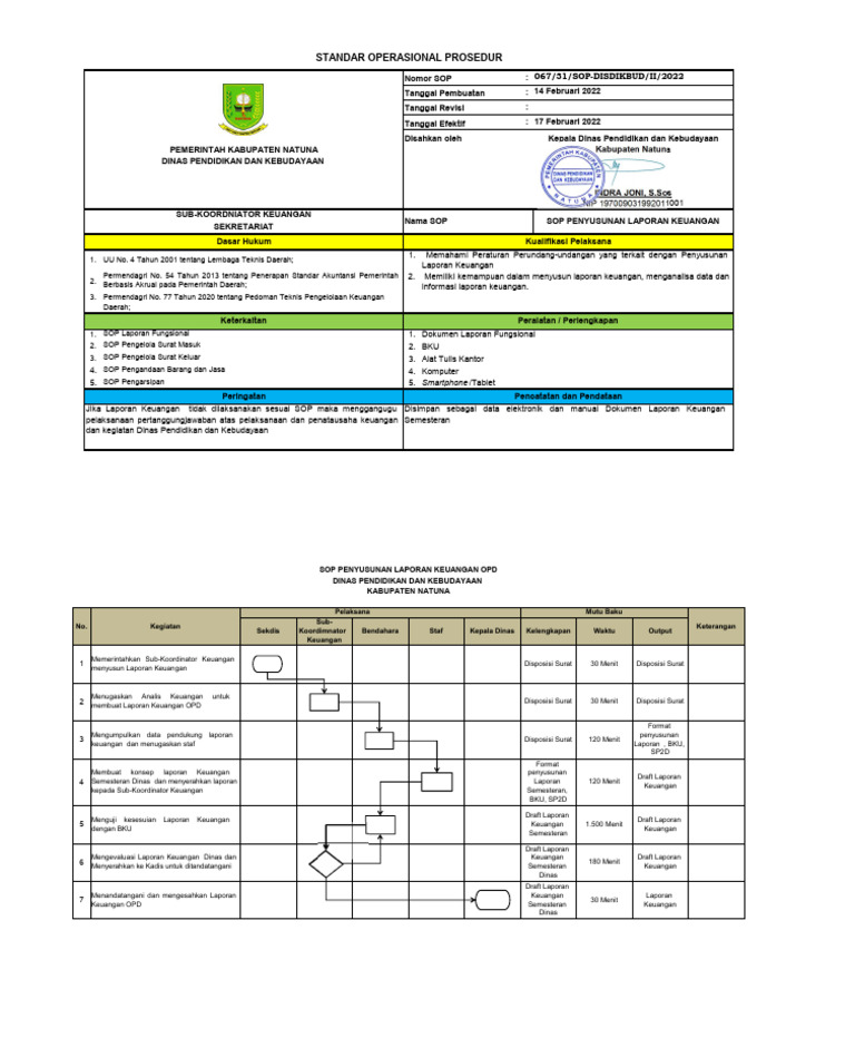 SOP Penyusunan Laporan Keuangan OPD | PDF