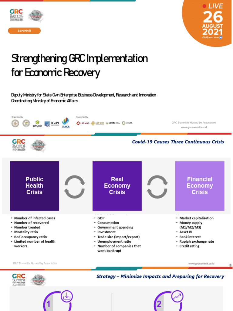 Andi Novianto 260826 Presentation - GRC | PDF | Internal Control ...