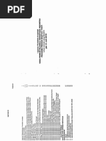 TapRoot - Root Cause Tree | PDF