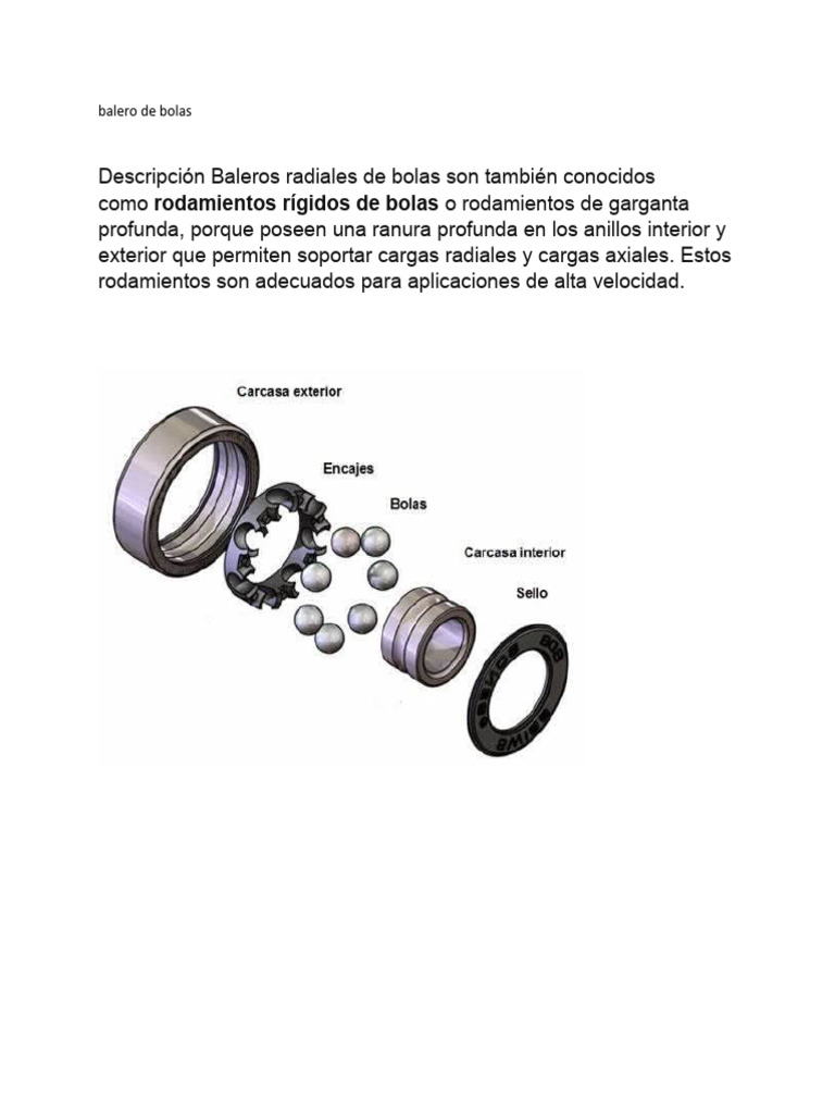 Tipos de baleros de bolas y su uso | PDF | Tecnología