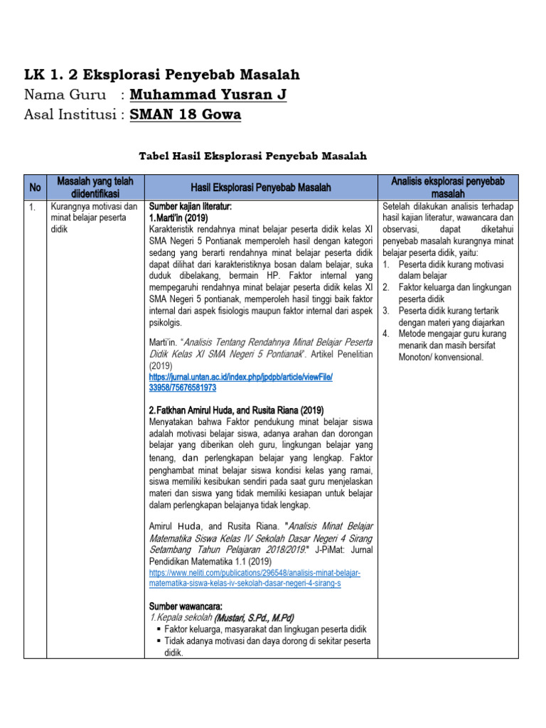 LK 1.2 Eksplorasi Penyebab Masalah | PDF | Karier & Perkembangan