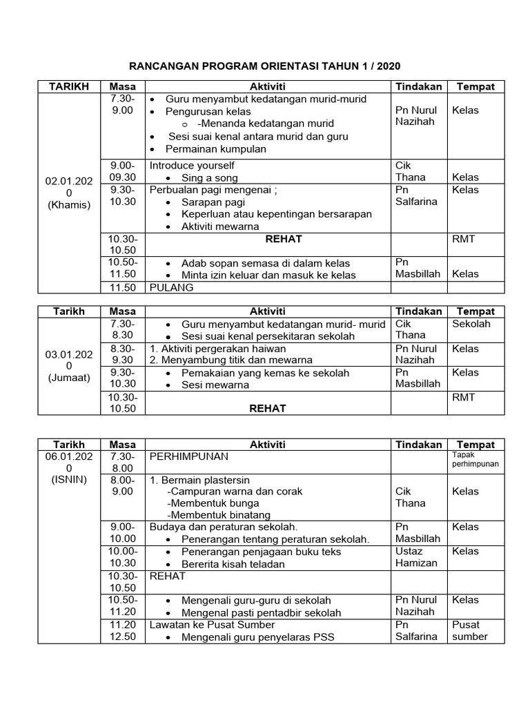 Rancangan Program Orientasi Tahun 1 | PDF
