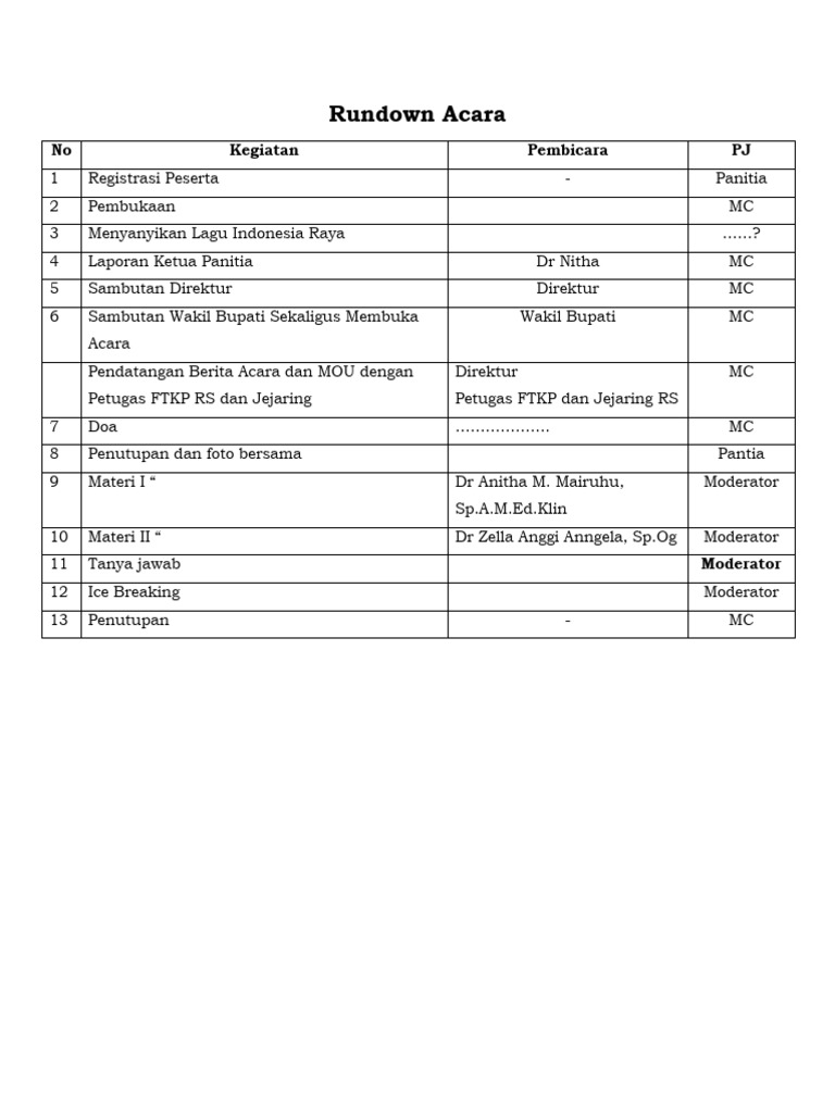 Rundown Acara Dan Lain-Lain | PDF