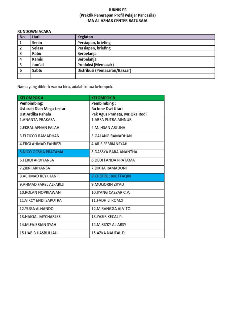 JUKNIS P5 PROJECT (Revisi Nama Pembimbing) | PDF