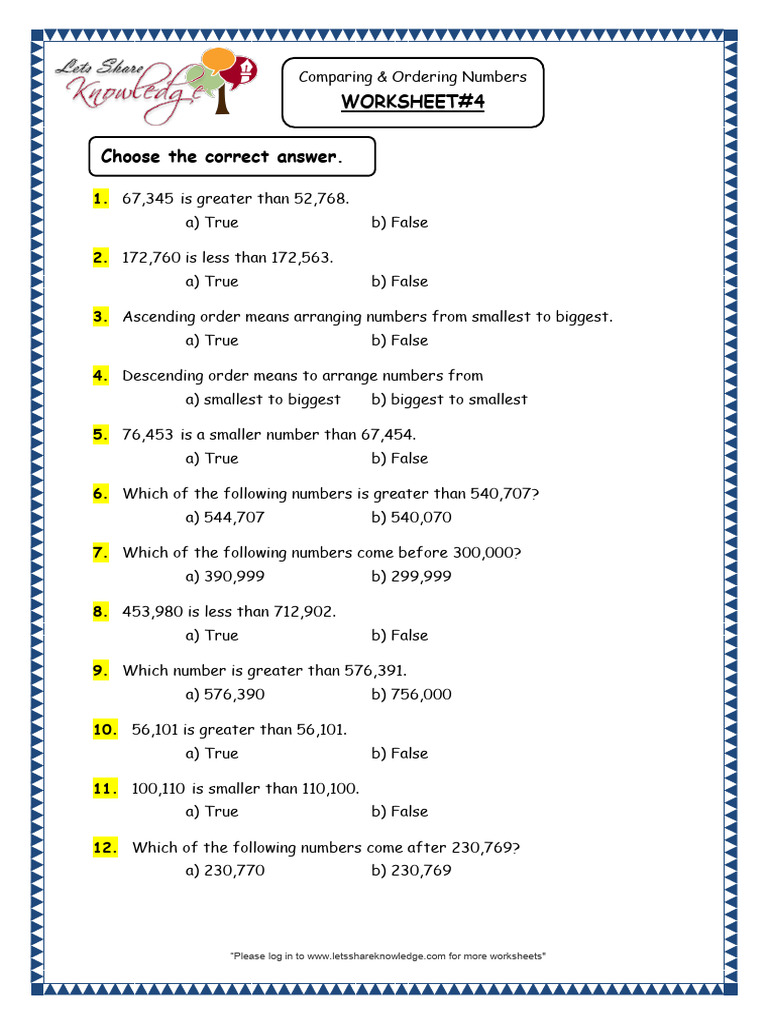 Comparing and Ordering 5 and 6 Digit Numbers Grade 4 Resources ...