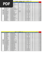 Gold Star Line Point-to-Point Schedule | PDF