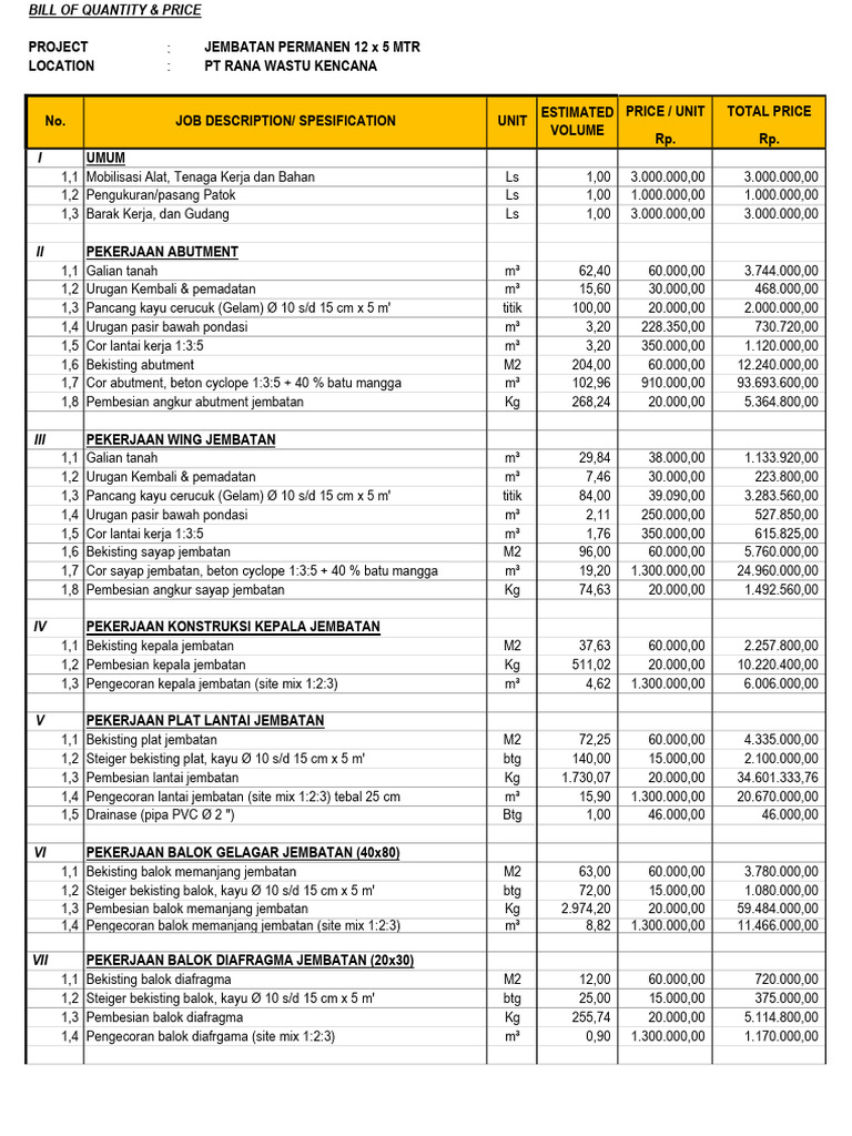 RAB Jembatan 12 X 5 KBK | PDF