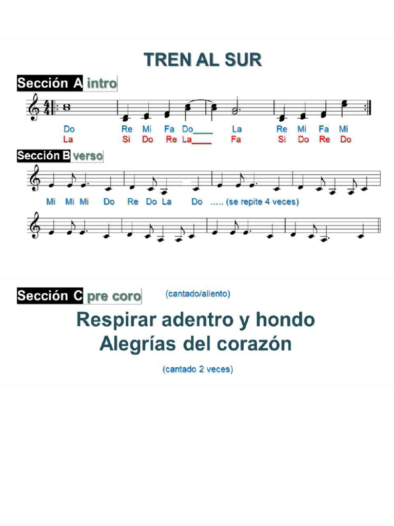 Tren Al Sur - Partitura | PDF