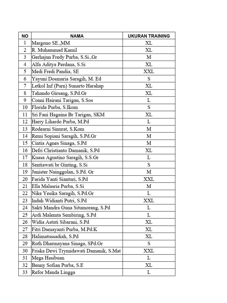 Data Ukuran Training Dan Sepatu | PDF