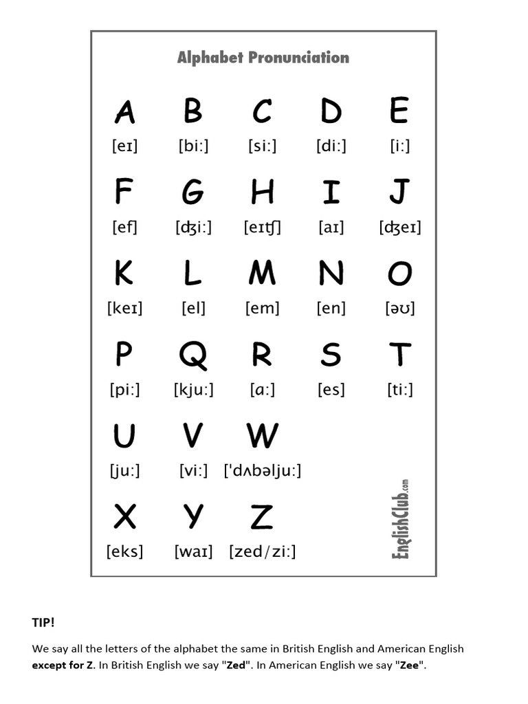 01 The Alphabet With Sounds | PDF