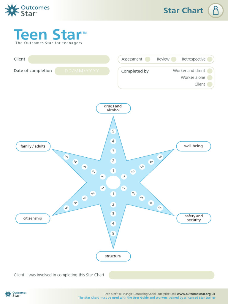 Teen Star Chart | PDF