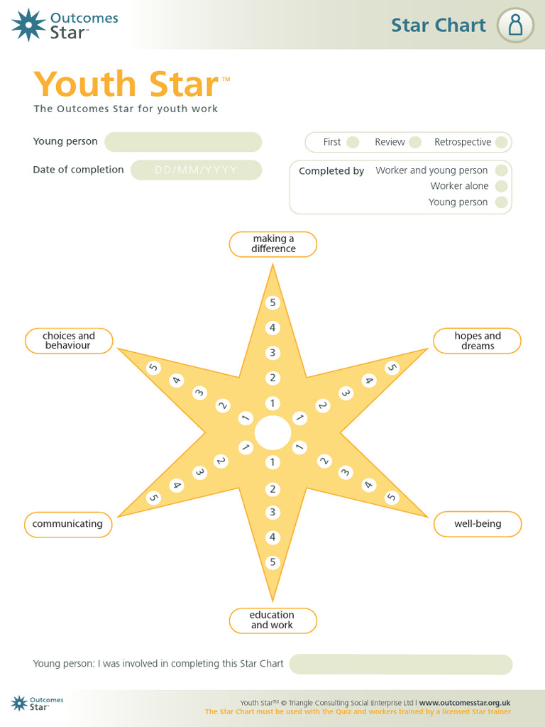 Youth Star Chart - 1 | PDF | Psychology | Behavioural Sciences