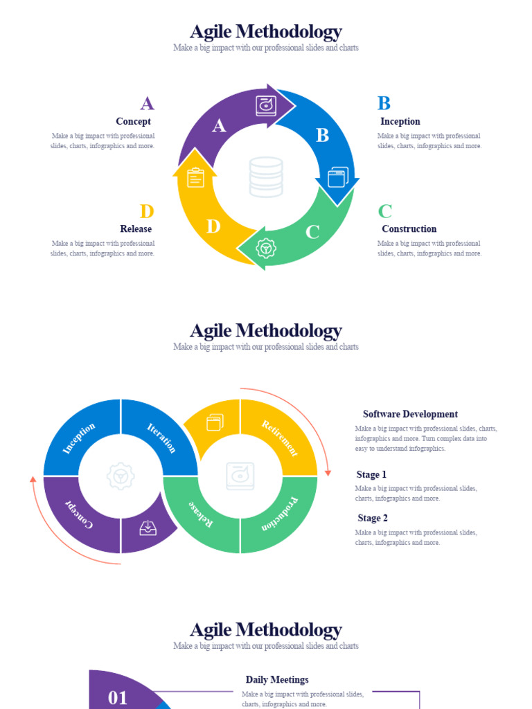 Agile Methodology | PDF | Software Development Process | Agile Software Development
