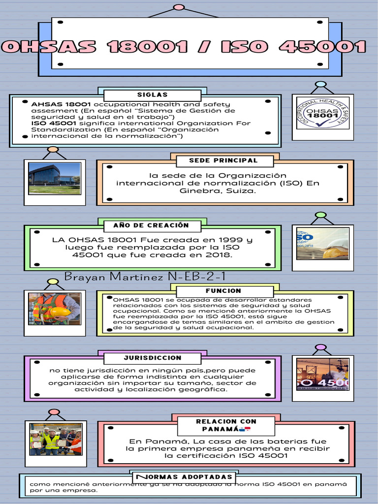 Infografía OHSAS 18001 ISO 45001 | PDF