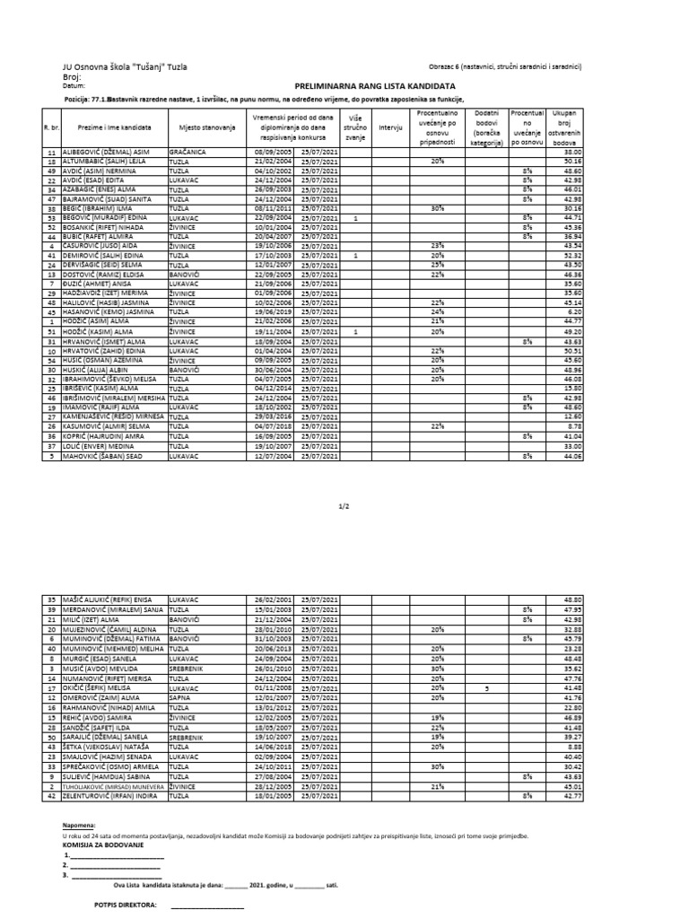 Razredna Nastava 77.1 | PDF