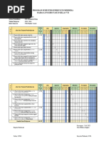 Silabus Kurikulum Merdeka SMP | PDF | Karier & Perkembangan | Bisnis