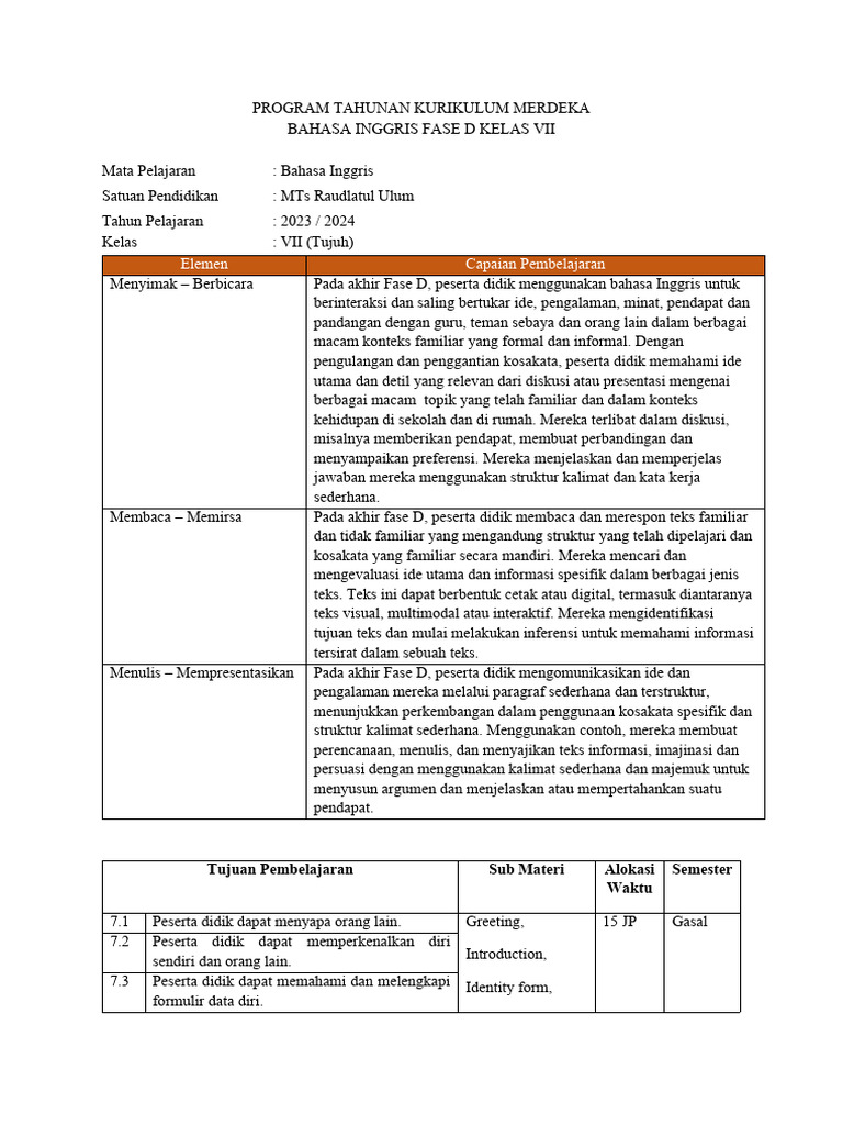 Program Tahunan Kurikulum Merdeka | PDF | Kajian Bahasa Asing