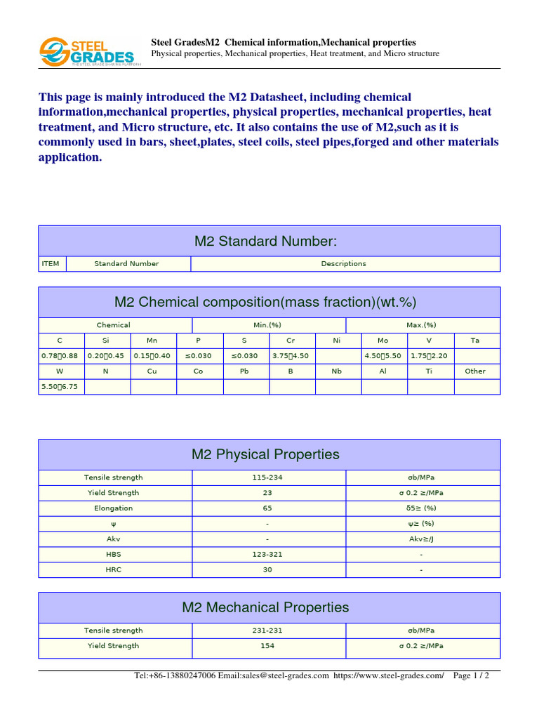 M2 Datasheet | PDF | Rolling (Metalworking) | Pipe (Fluid Conveyance)