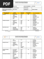 STANDARD OPERATING PROCEDURE Painting Booth | PDF | Personal Protective ...