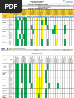 Hydra Safety Inspection Checklist. | PDF | Transport | Equipment