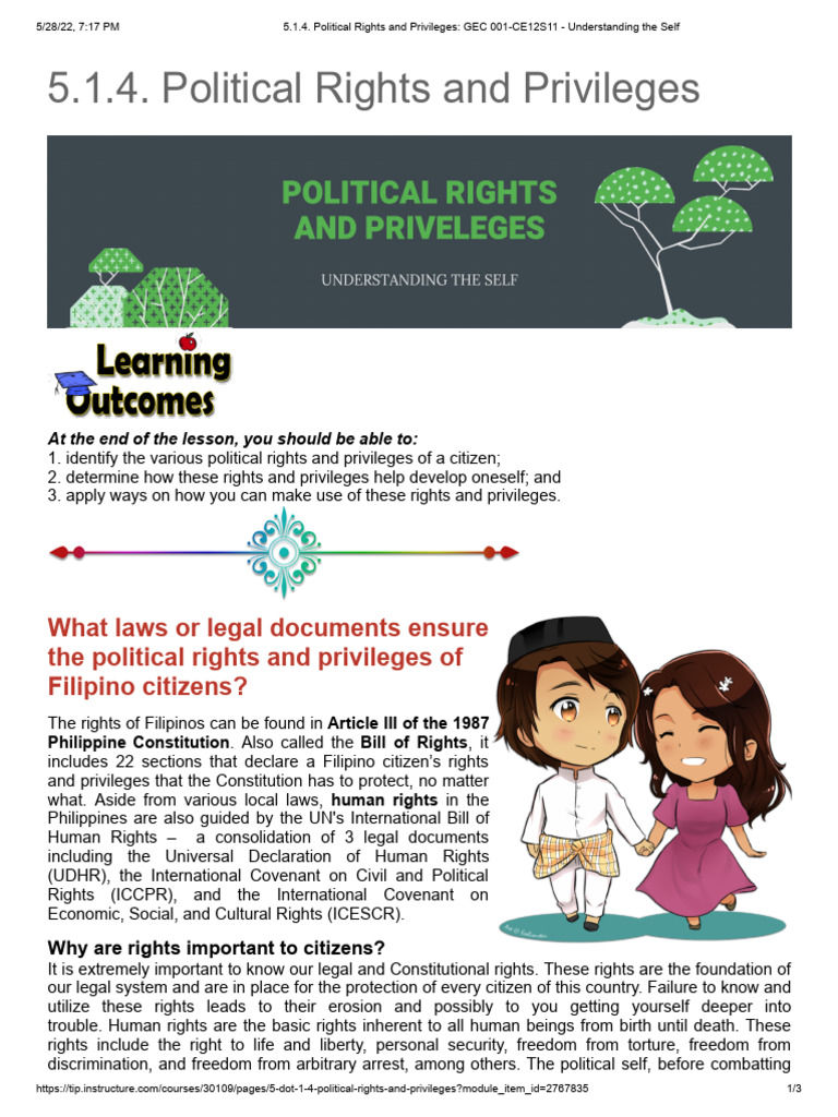 5.1.4. Political Rights and Privileges - GEC 001-CE12S11 ... 5.1.4. Political Rights and Privileges - GEC 001-CE12S11 ...