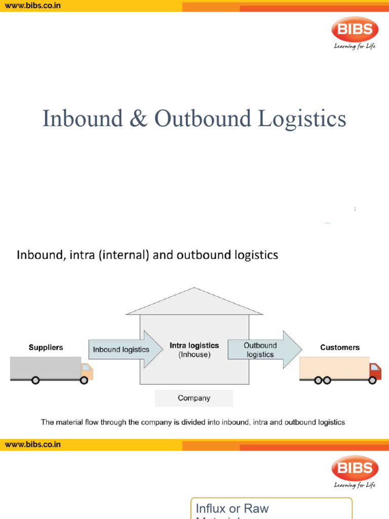 Inbound & Outbound Logistics Guide | PDF