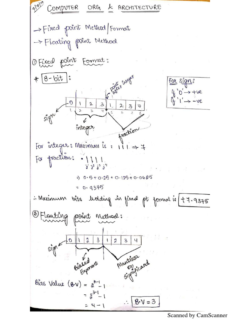 Computer Organisation and Architechture - Unit 1 - 5 (Ece) | PDF