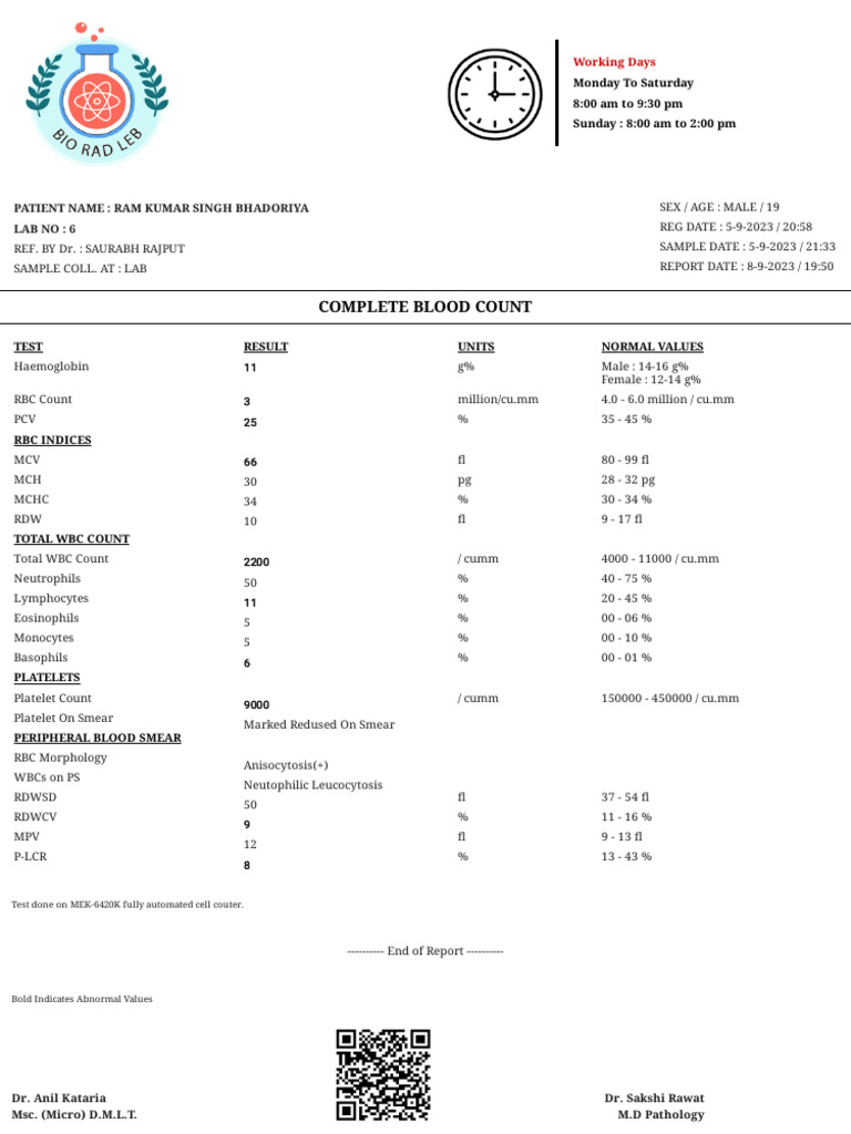 Ram Kumar CBC-Report | PDF | White Blood Cell | Pathology