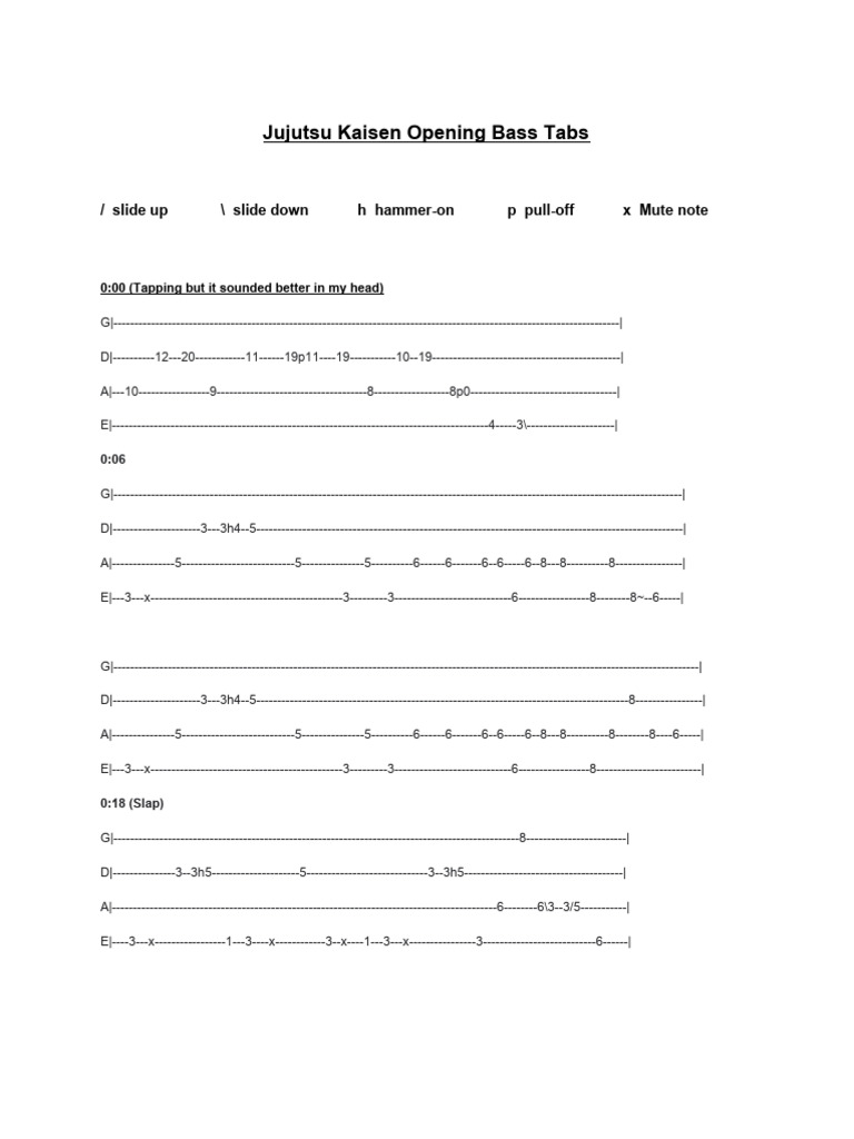 Tabs Jujutsu Kaisen | PDF | Necked Lutes | Music Performance