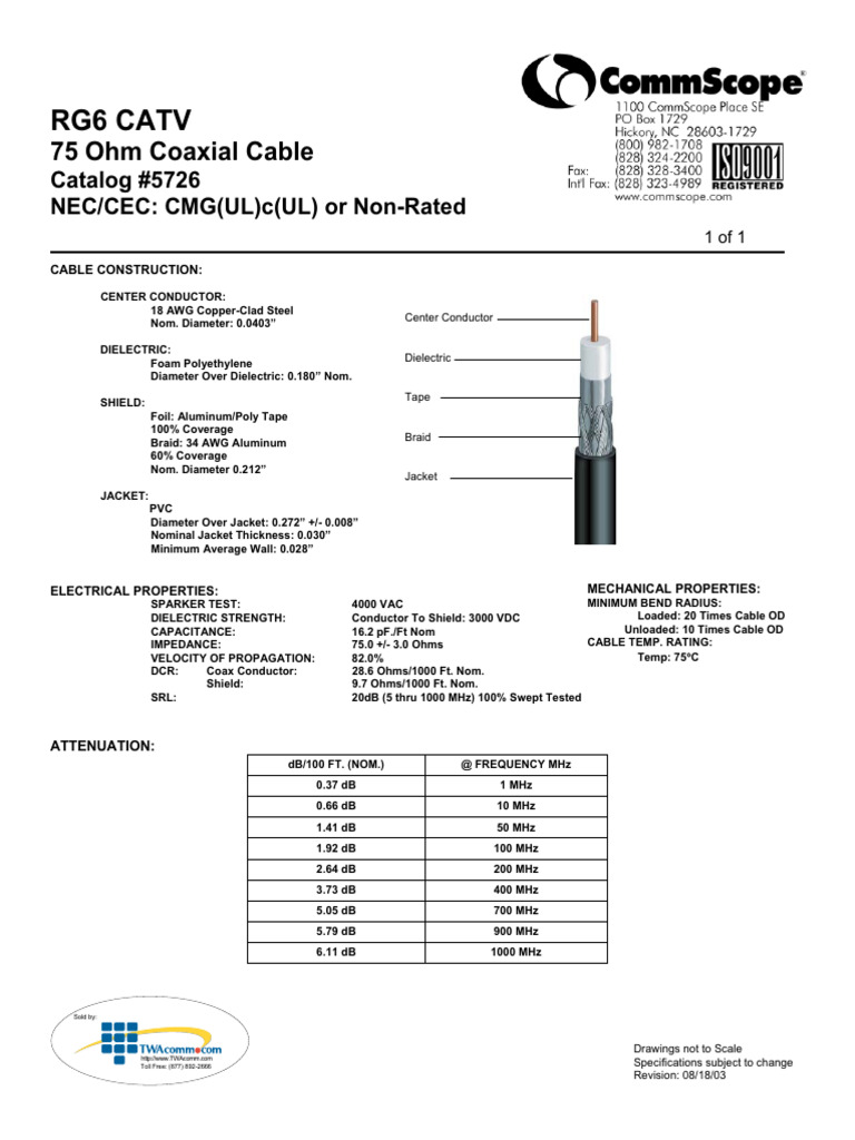 Rg6 Catv: 75 Ohm Coaxial Cable | PDF | Coaxial Cable | Physical Sciences