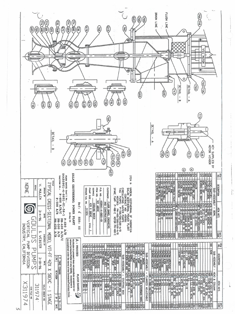 CWP Awp Drawing | PDF
