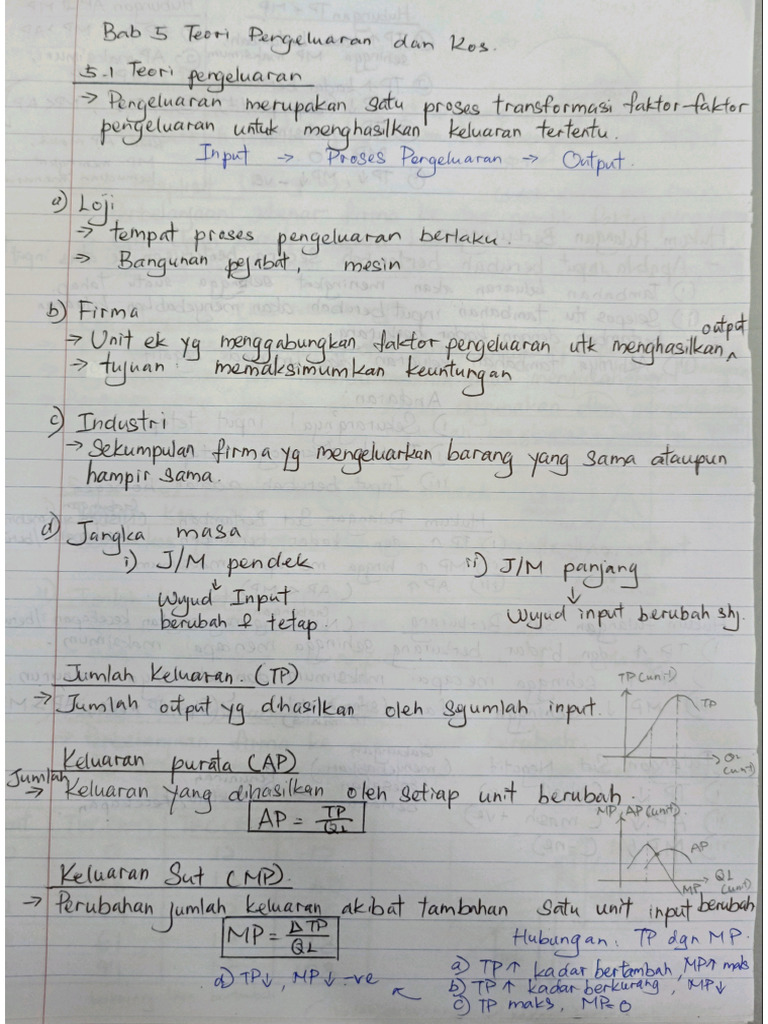 EK Bab 5 Nota Ringkas | PDF