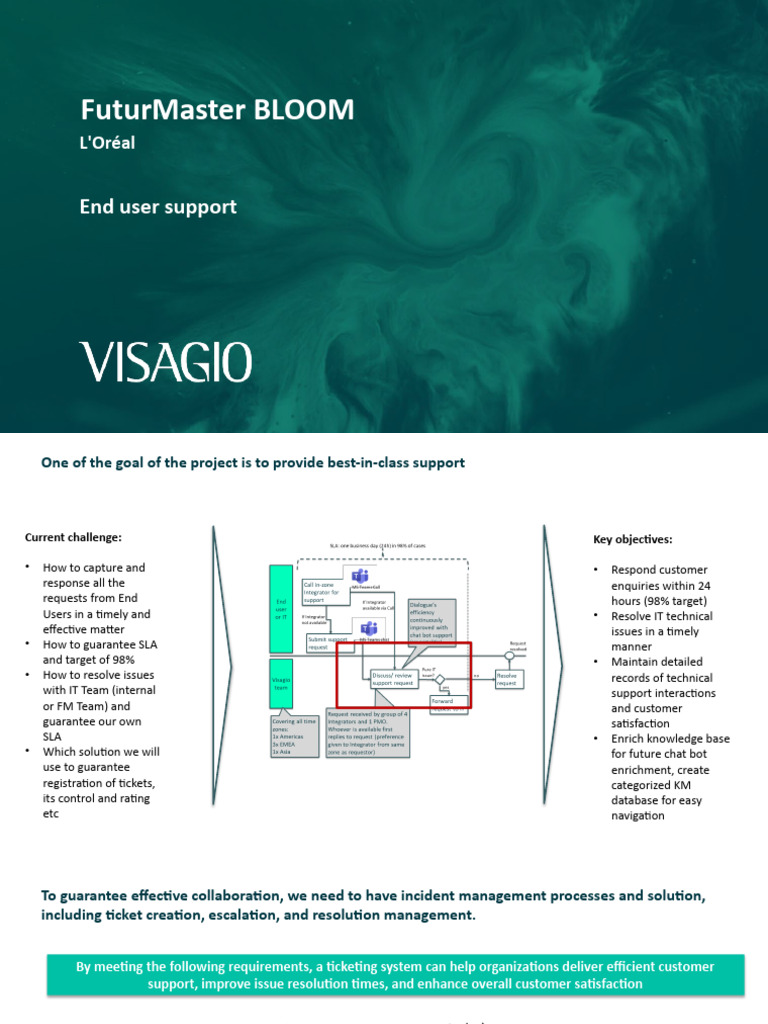 End User Support Pdf Computer Security Security