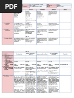 MAPEH 6 Q2 Week 1 | PDF | Scale (Music) | Drawing
