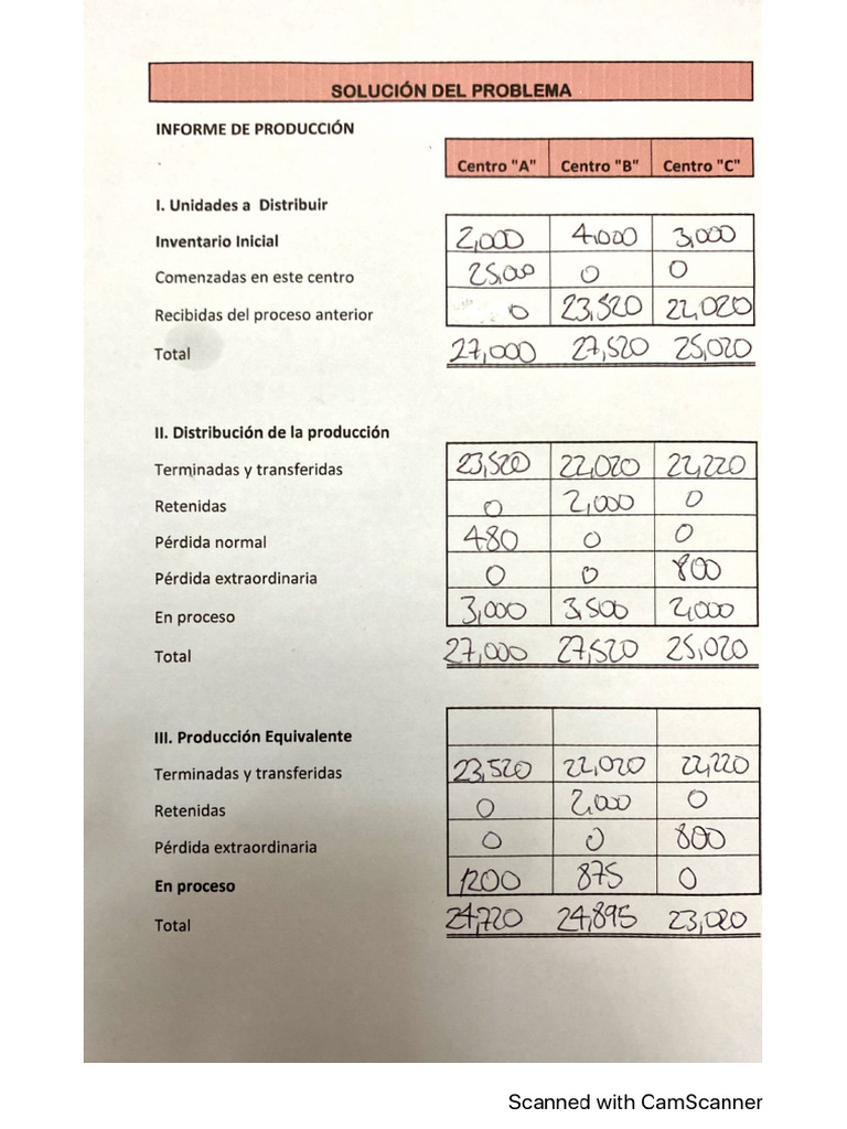 Ejercicio 9 Conta Final | PDF