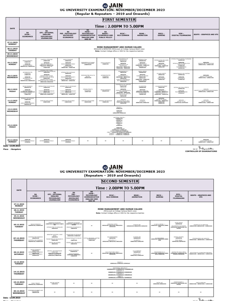 JNR Bca and BSC First and Second Semeter Exam TT - October 2023 | PDF | Economics | Science