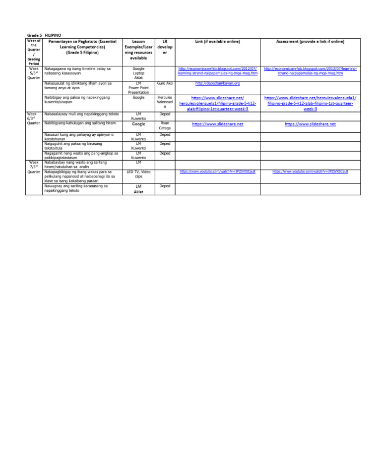 Grade 5 FILIPINO - Matrix Week 5-7 Third Quarter | PDF