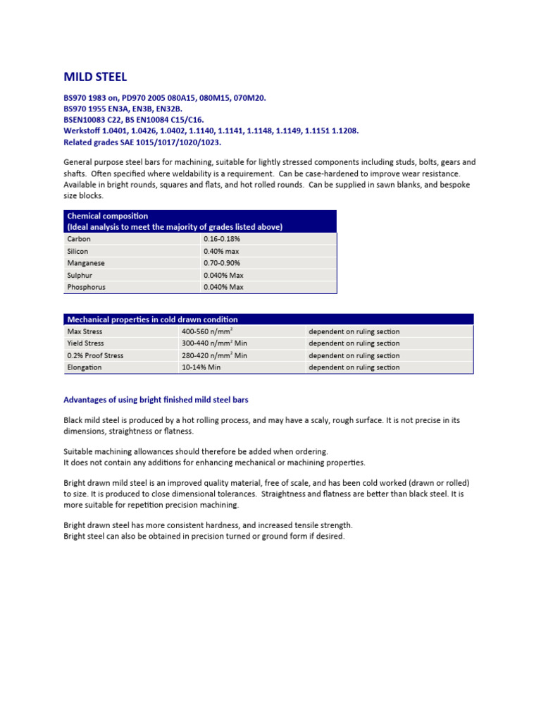Mild Steel Specification | PDF