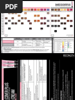 Paint Range Compatibility Chart | PDF | Brown | Blue