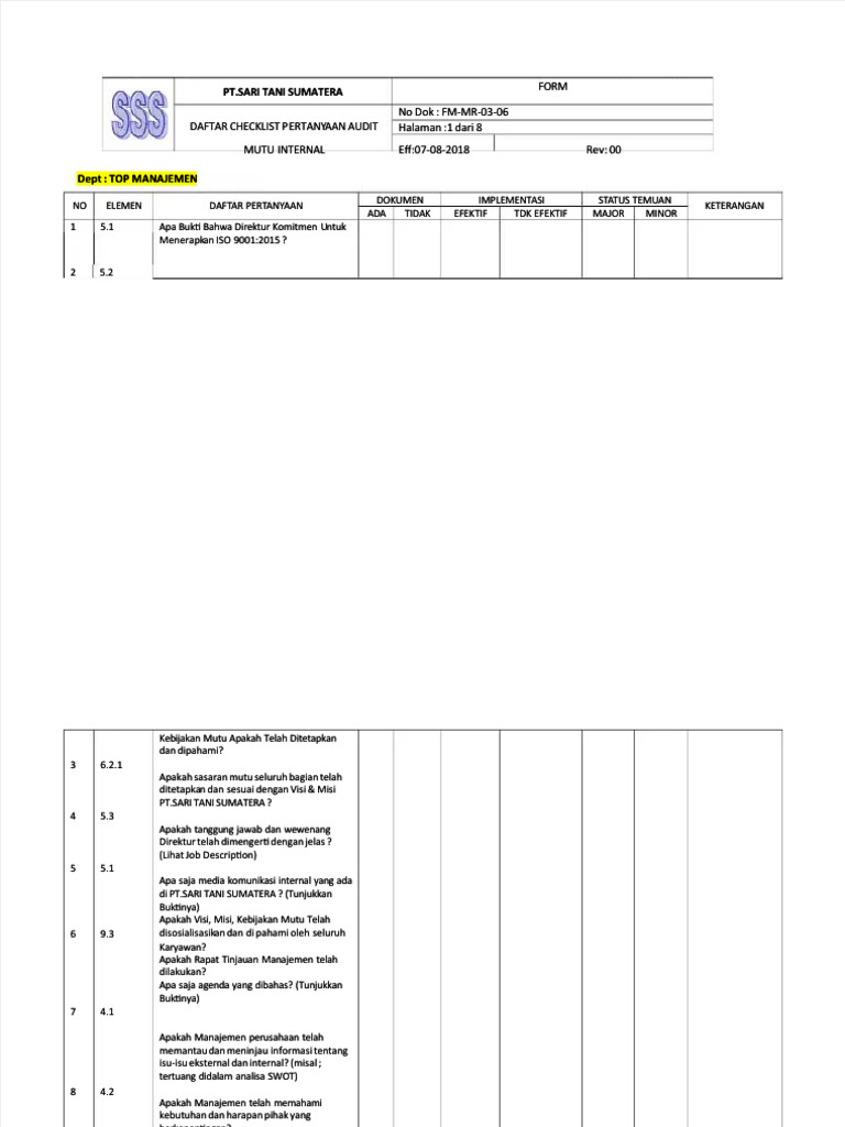 Checklist Audit Internal Sari Tani Sumatera | PDF