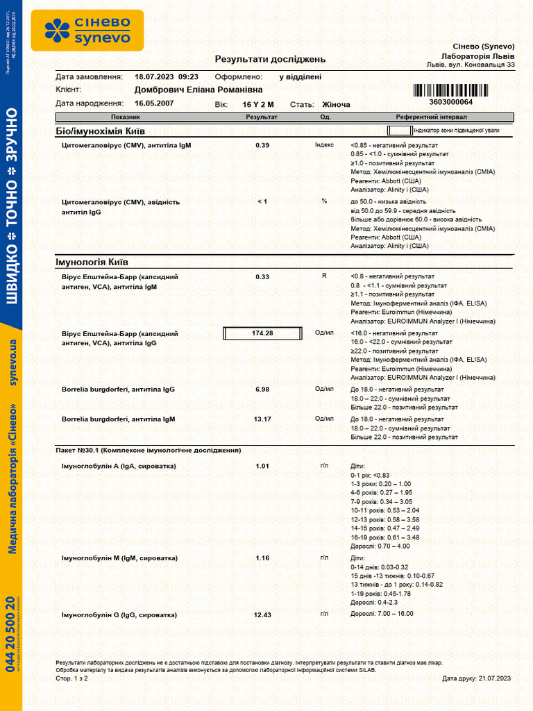 Syne Vo Results 3603000064 | PDF