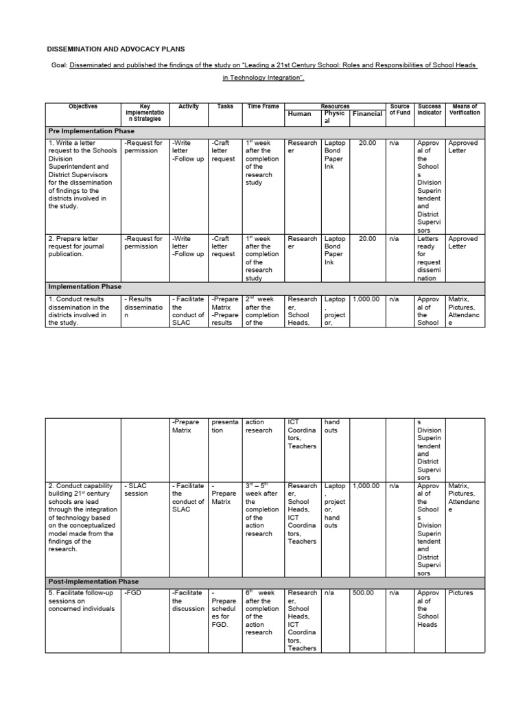 Advocacy Plan | PDF | Educational Technology | Learning