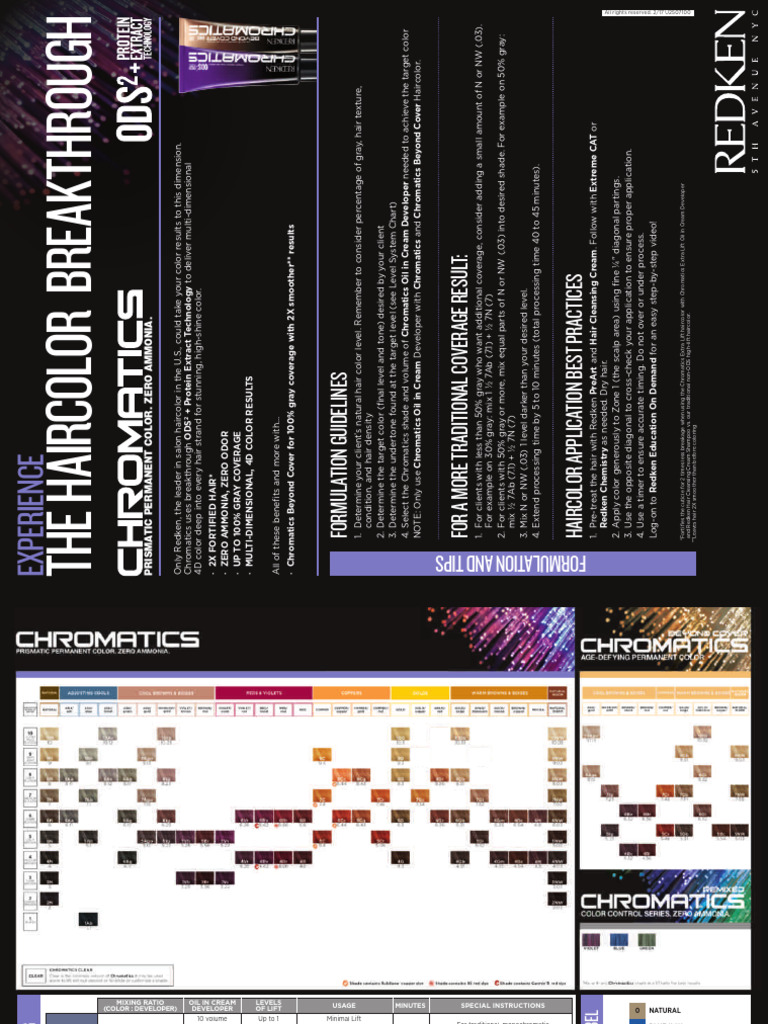 Chromatics Ultra Mini Shade Chart 2018 | PDF | Color | Visual Perception
