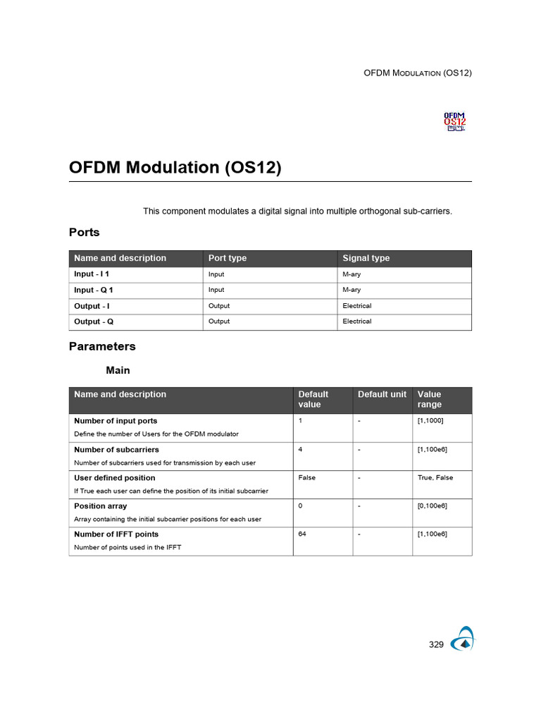 Ofdm | PDF | Orthogonal Frequency Division Multiplexing | Modulation